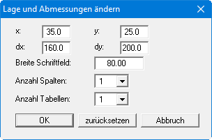 GGU-GRAIN-DENSITY: Menüeintrag "Tabelle"