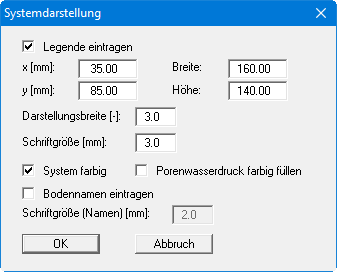 GGU-SLICE: Menüeintrag Legende System