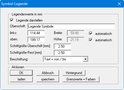GGU-GEO-GRAPH: Menüeintrag "Symbol-Legende"