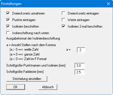 GGU-GEO-GRAPH: Knopf "Form der Darstellung"