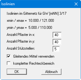 GGU-GEO-GRAPH: Menüeintrag "Isolinien (im Gitternetz)"
