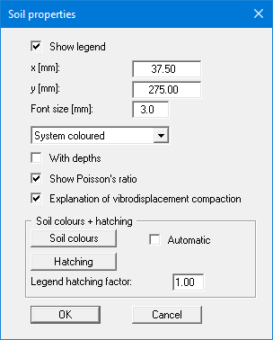 GGU-FOOTING: "Soil properties" menu item