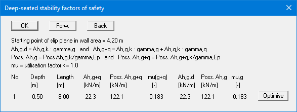 GGU-CANTILEVER: "Deep-seated stability summary" menu item