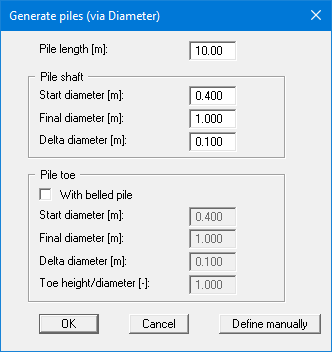 GGU-AXPILE: Analyse with constant pile length (Example 1)