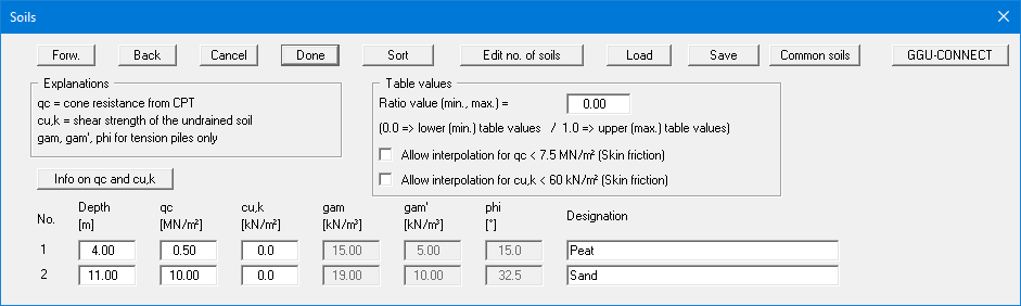 GGU-AXPILE: Define soils (Example 1)