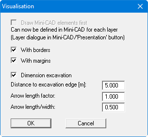 GGU-DRAWDOWN: "Graphics preferences" menu item