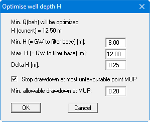 GGU-DRAWDOWN: Optimise well depth