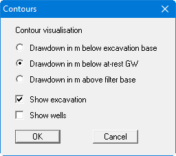 GGU-DRAWDOWN: "Normal contours" menu item