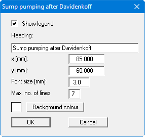 GGU-DRAWDOWN: "Sump pumping legend" menu item