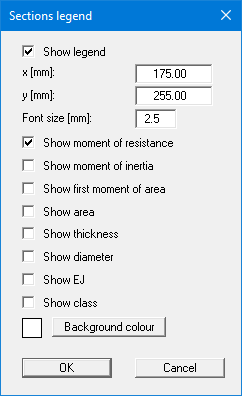 GGU-DOLPHIN: "Sections legend" menu item