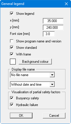 GGU-UPLIFT: "General legend" menu item