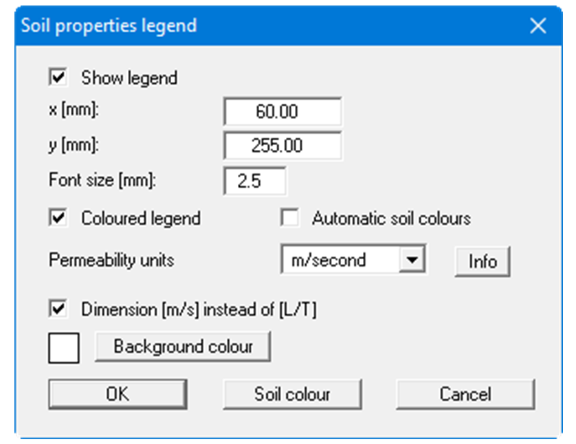 GGU-PLGW: "Soil properties legend" menu item
