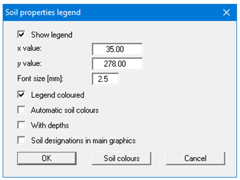 GGU-TRENCH: "Soil properties legend" menu item