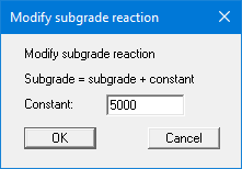 GGU-SLAB: "Modify (subgr. reac. mod. at FEM nodes)" menu item