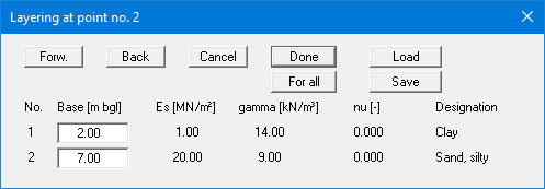 GGU-SLAB: "Edit layer depths" menu item