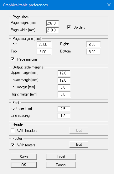 GGU-SETTLE: Button "Output as graphics"