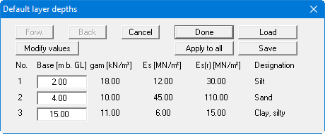 GGU-SETTLE: Define default layer depths (Ex. 1)