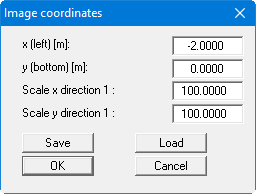 GGU-SETTLE: Define triangle nodes