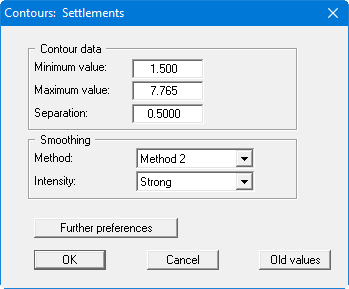 GGU-SETTLE: Normal settlement contours