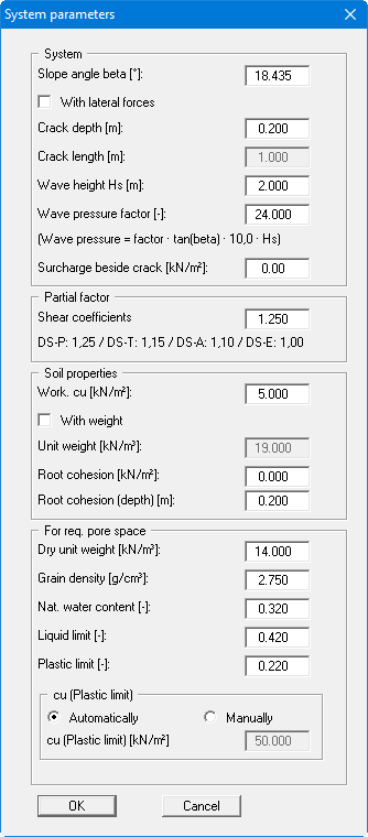 GGU-SLICE: Wave pressure analysis