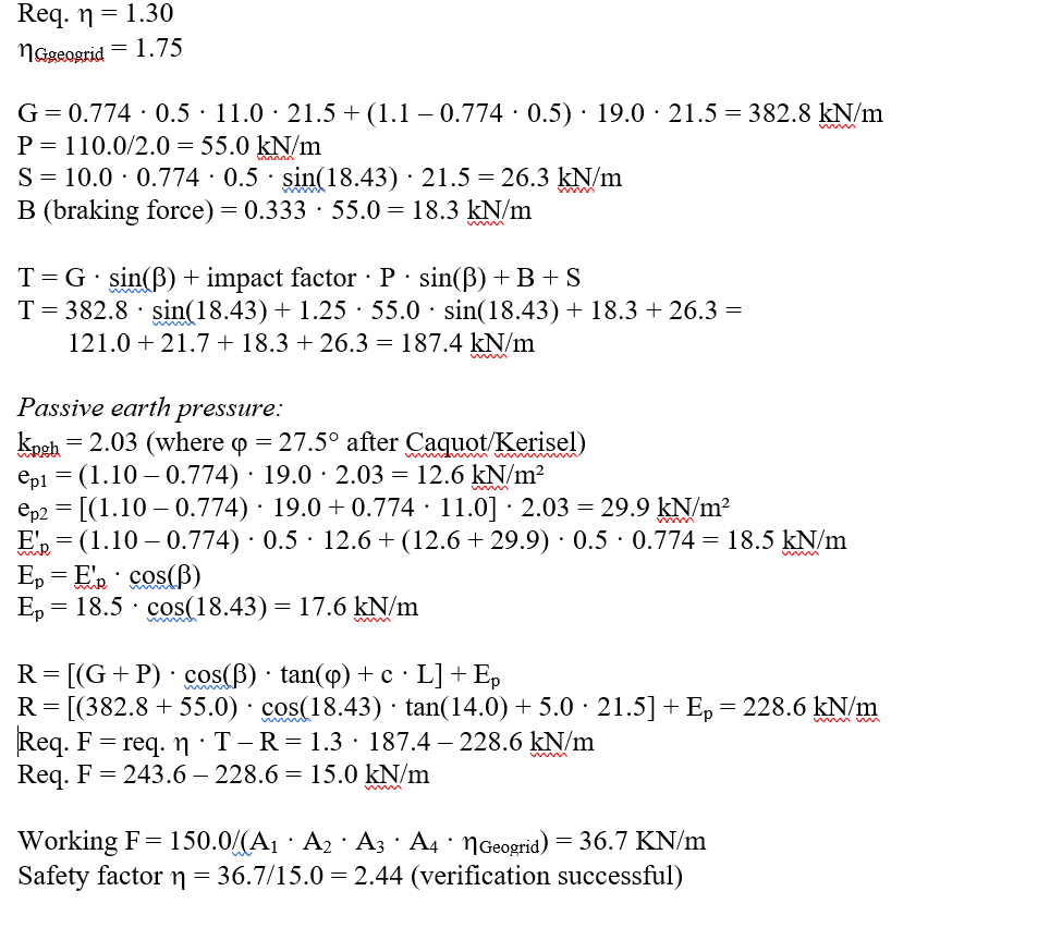 GGU-SLICE: Calculations using old standard