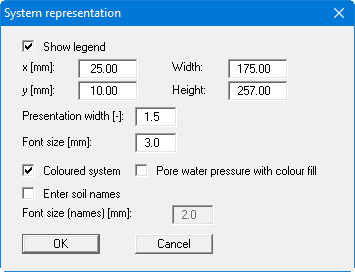 GGU-SLICE: "System legend" menu item