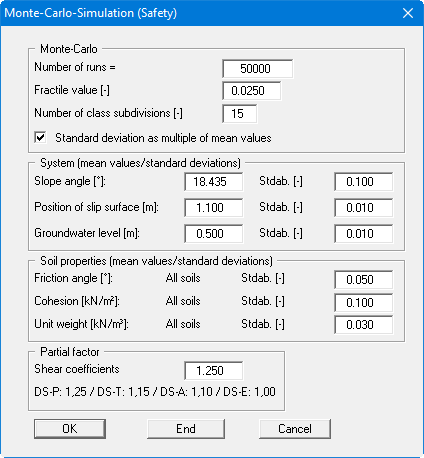 GGU-SLICE: "Monte-Carlo simulation (Safety)" menu item