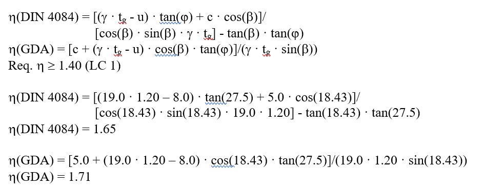 GGU-SLICE: Calculations using old standard