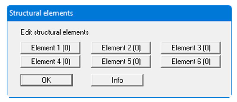 GGU-STABILITY: Structural elements definition