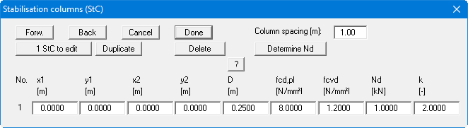 GGU-STABILITY: "StC" button