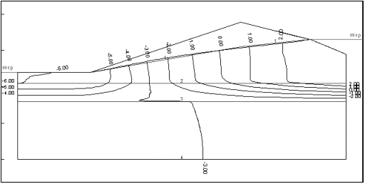 GGU-STABILITY: Principles