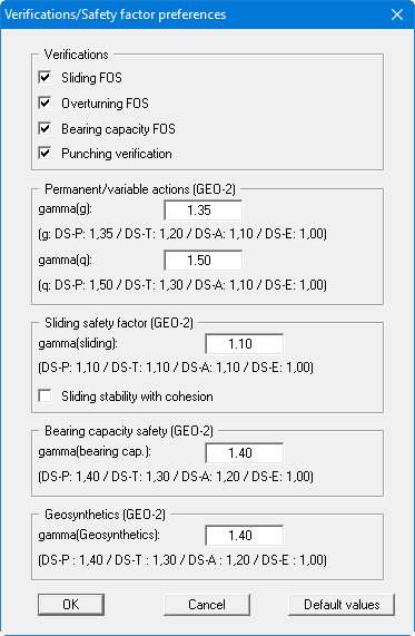 GGU-STABILITY: "Verifications/Safety" menu item