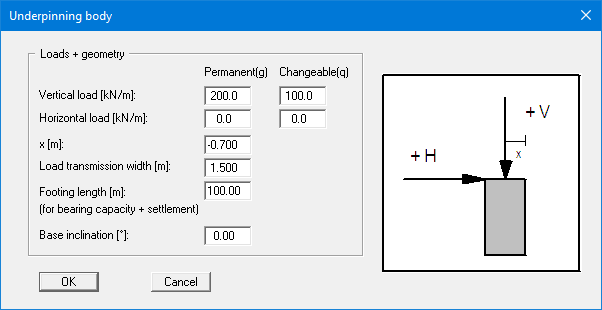 GGU-UNDERPIN: Step 3: Define load on the underpinning body