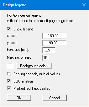 GGU-UNDERPIN: "Design legend" menu item