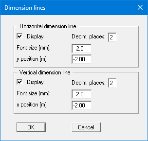 GGU-UNDERPIN: "Dimension lines" menu item