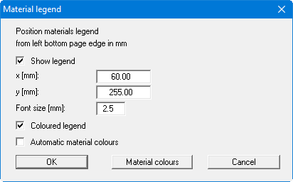 GGU-ELASTIC: "Material legend" menu item