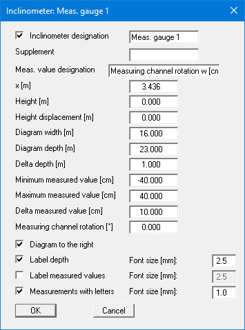 GGU-STRATIG: Enter base data of an inclinometer diagram