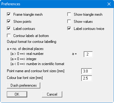 GGU-GEO-GRAPH: "Presentation format" button