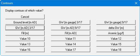 GGU-GEO-GRAPH: Selection of measured data and type of contours