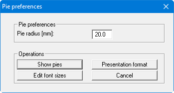 GGU-GEO-GRAPH: "Pies" menu item