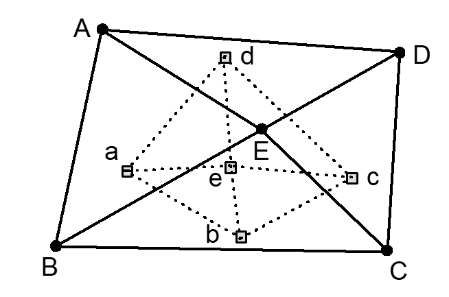 GGU-GEO-GRAPH: "Interpolate" menu item