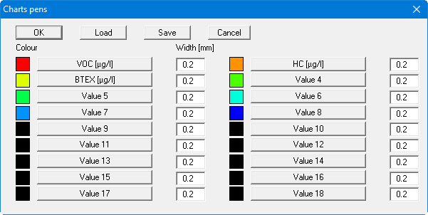 GGU-GEO-GRAPH: "Value colours" menu item