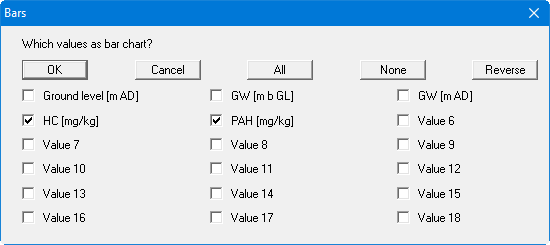 GGU-GEO-GRAPH: Normal bars