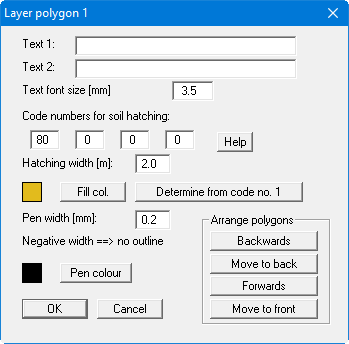 GGU-STRATIG: "Edit polygon" menu item