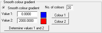 GGU-GEO-GRAPH: Smooth colour gradient" group box