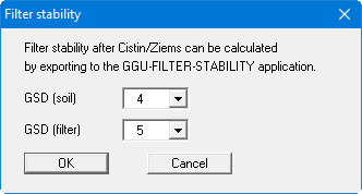 GGU-SIEVE: Examine filter stability after Cistin/Ziems
