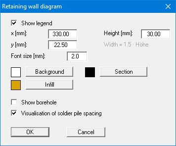 GGU-RETAIN: "Retaining wall diagram" menu item