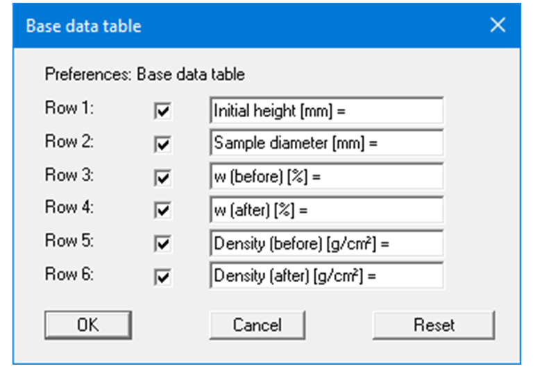 GGU-OEDOM: "Base data table" menu item