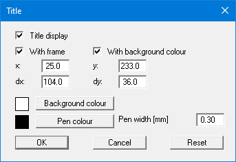 GGU-GRAIN-DENSITY: "Title (change position)" menu item