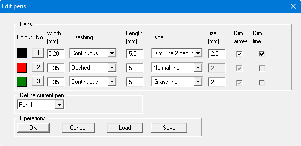 Mini-CAD: Pen preferences and pen selection